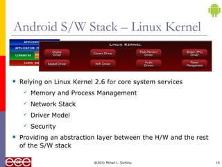 Android Introduction | PPT