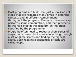 Computer Programming Grade 9 for Students | PPTX