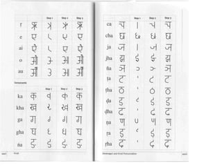 HINDI: A Complete Course for Beginners - Introduction | PPTX