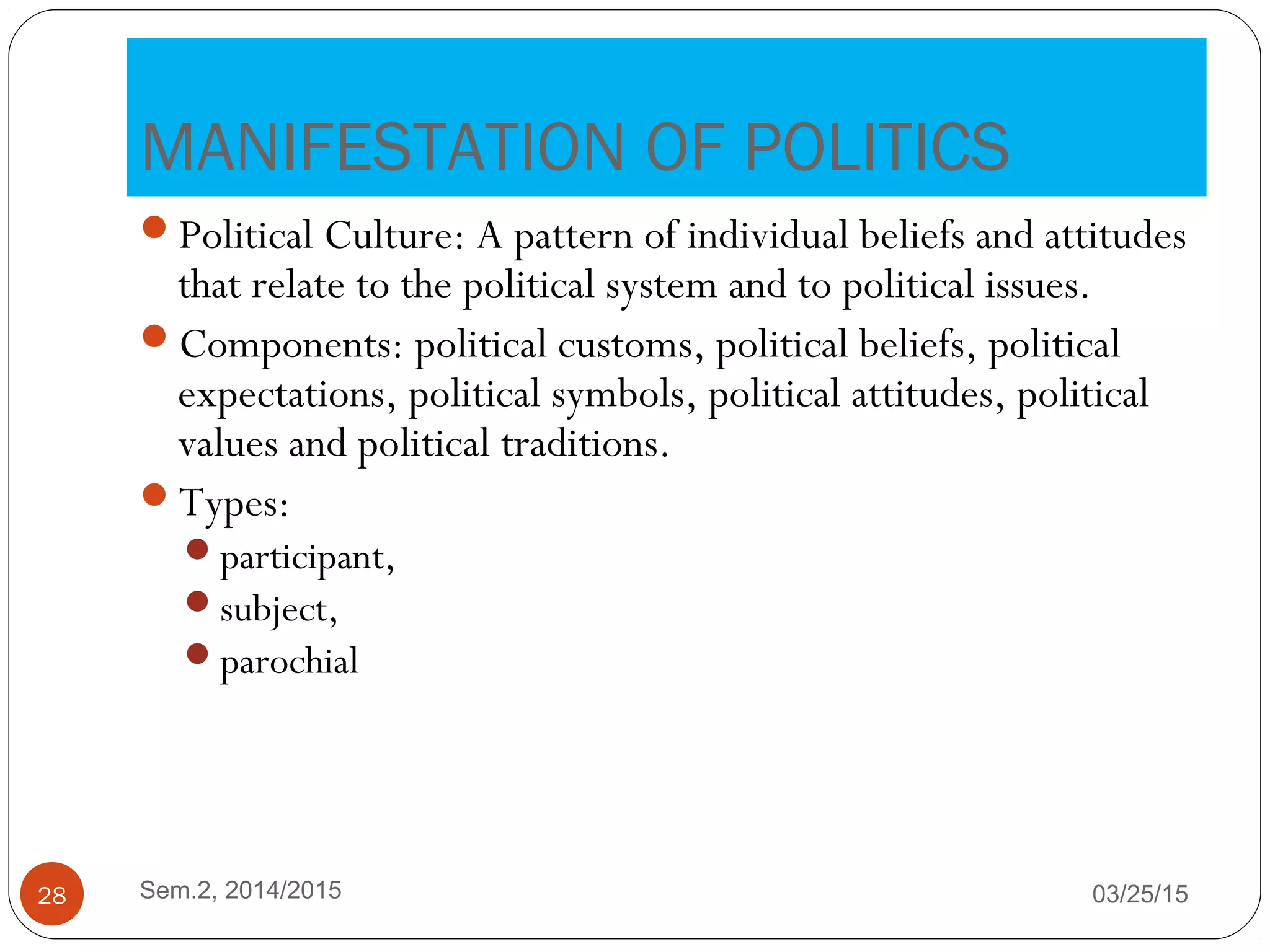 Introduction to Political Science | PPT