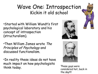 Intro to Psychology | PPT