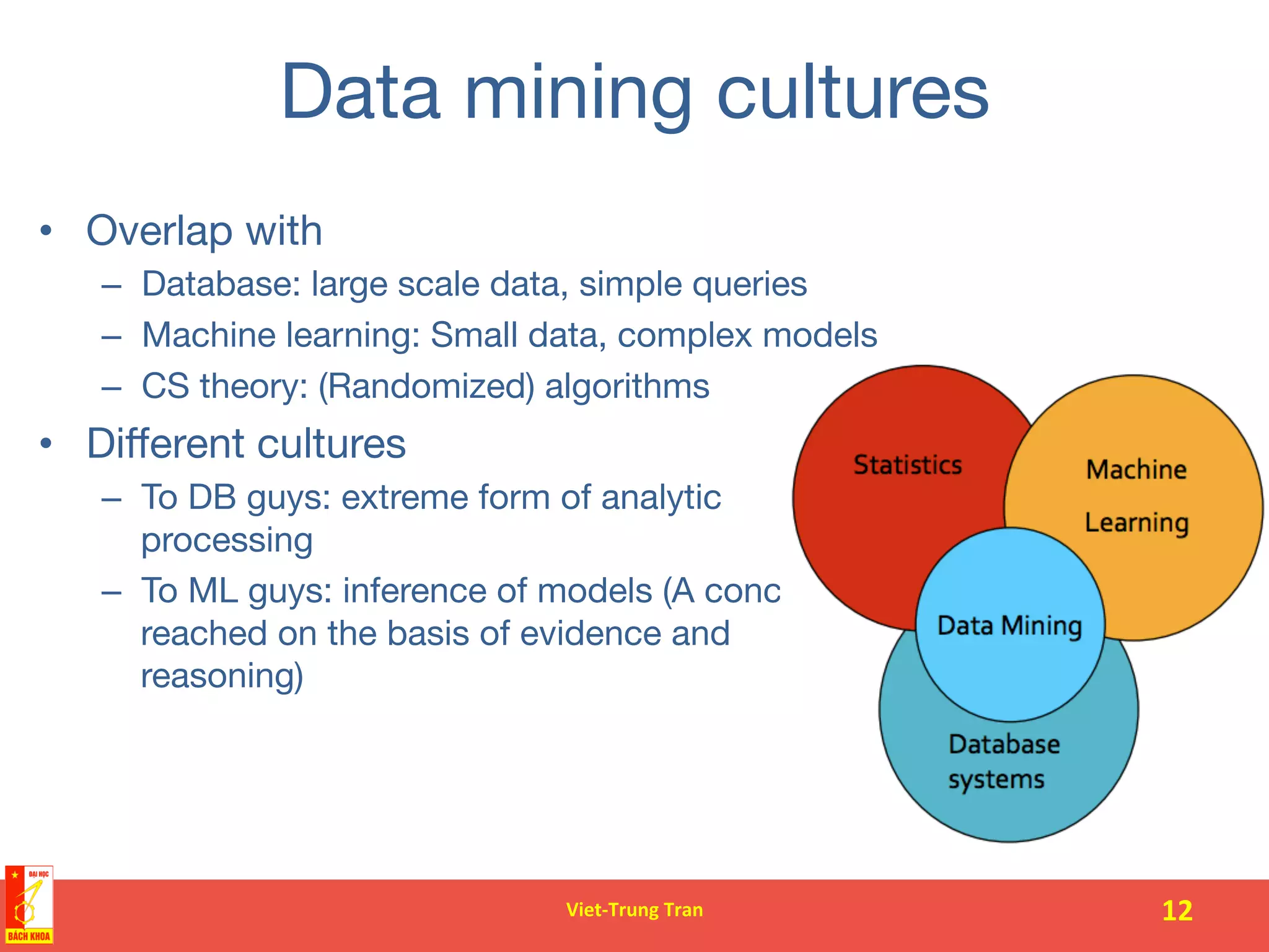 Introduction to mining massive datasets | PPT