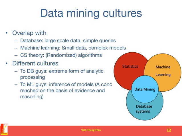 Introduction To Mining Massive Datasets Ppt