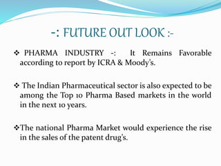 Pharma Industry Case Study PPT Pacific University By DeviDutt Saini | PPTX