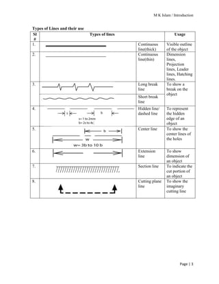Introduction to Engineering Drawing | PDF