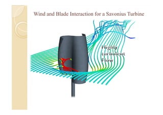 Theoretical and Design Analysis of SAVONIUS TURBINE | PDF