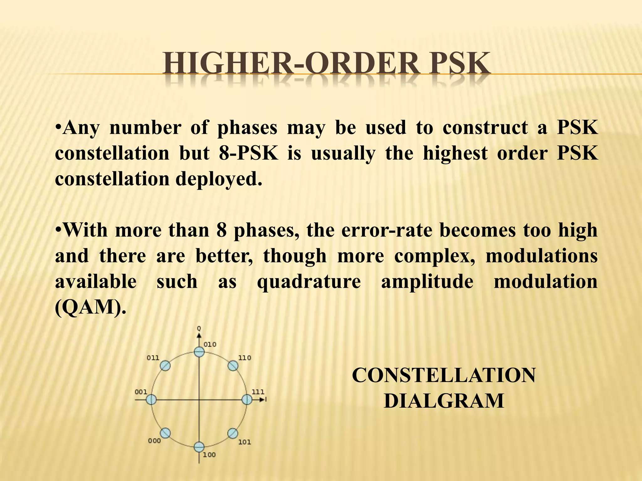 PSK (PHASE SHIFT KEYING ) | PPTX