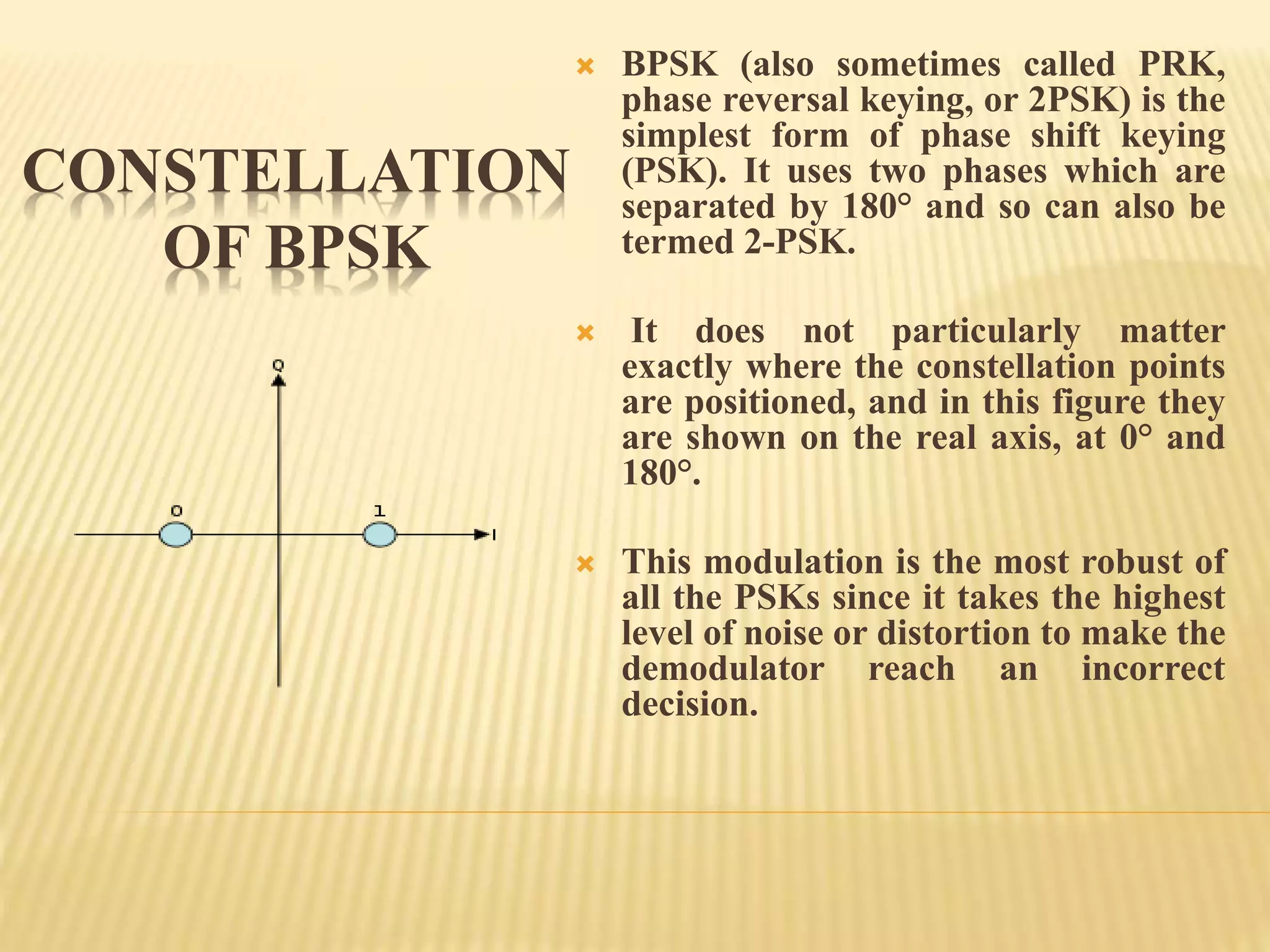 PSK (PHASE SHIFT KEYING ) | PPTX