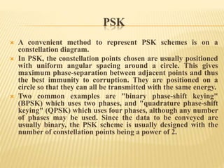 PSK (PHASE SHIFT KEYING ) | PPTX