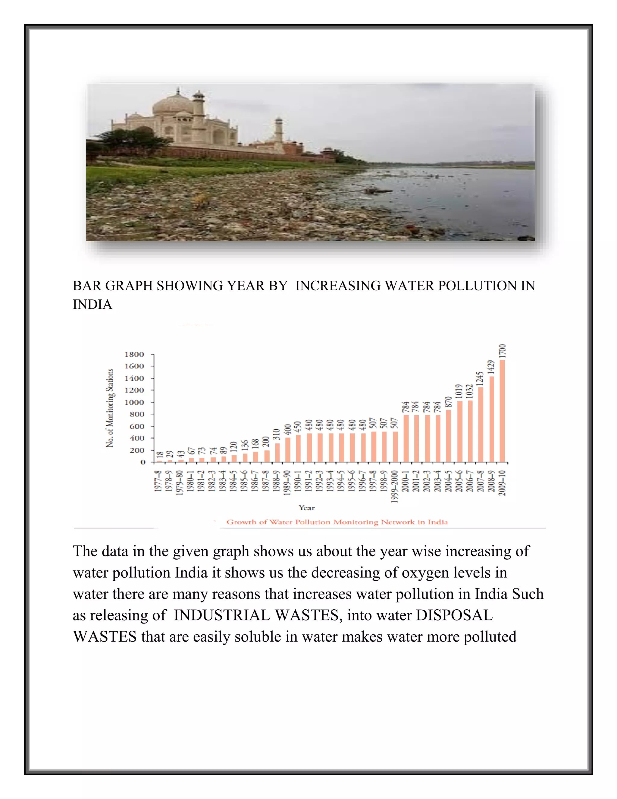 water resources in india | PDF