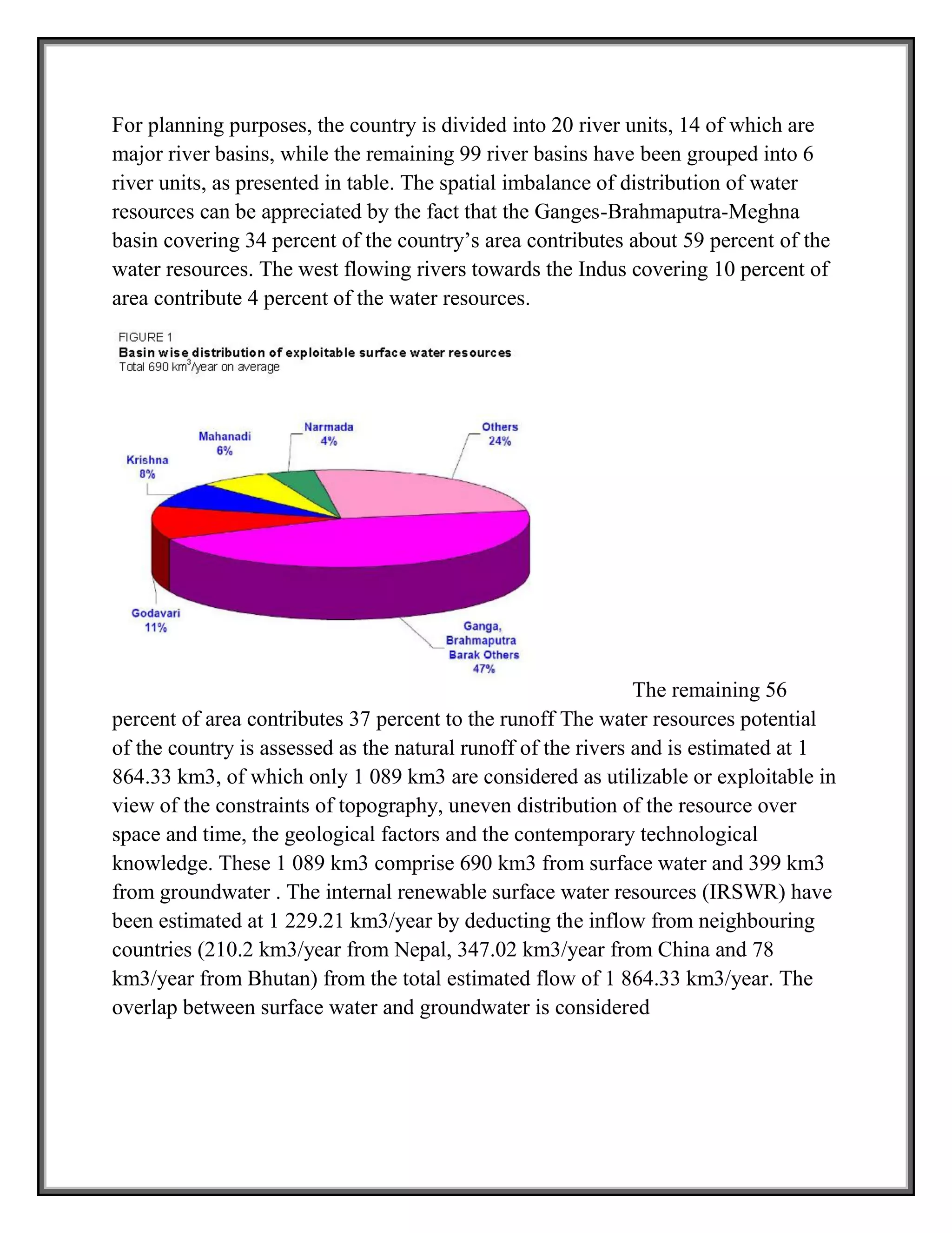 water resources in india | PDF