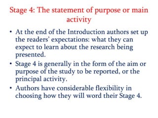 Introduction section of original article | PPT