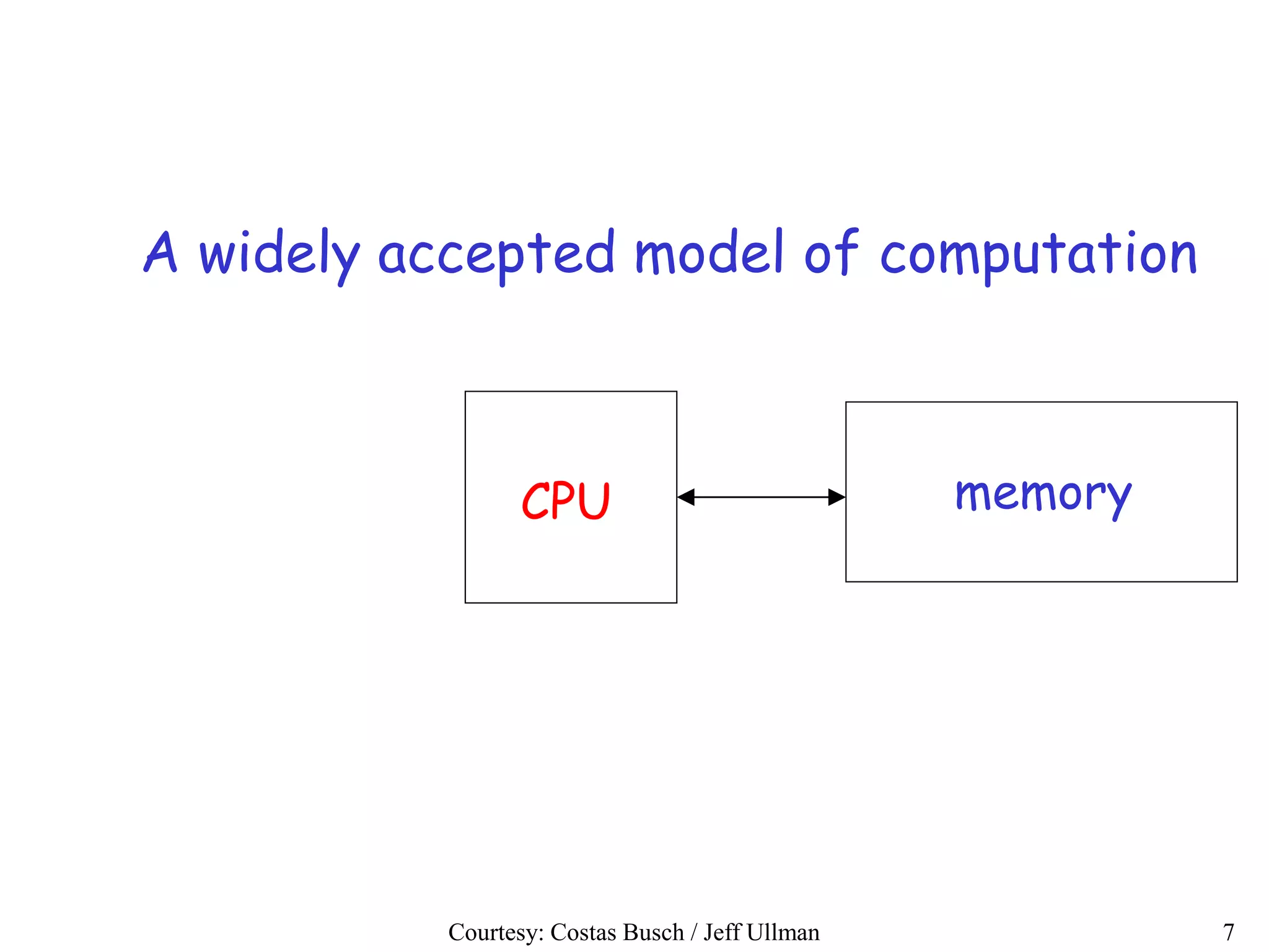 Theory Of Computation Pptx Programming Languages Computing