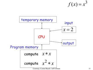 Theory of Computation | PPTX