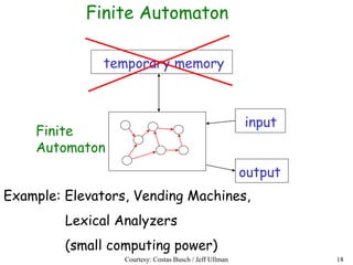 Theory of Computation | PPTX