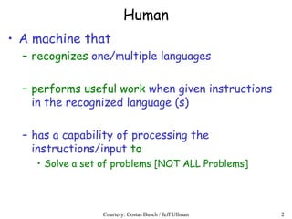 Theory of Computation | PPTX