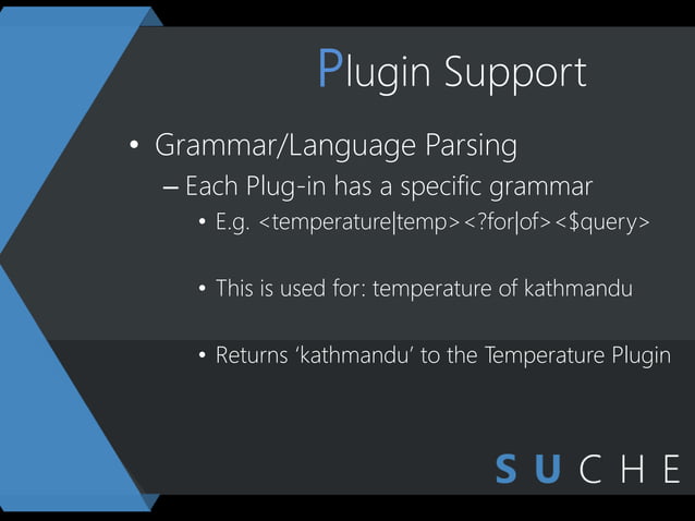 Search Engine Project Presentation | PPT