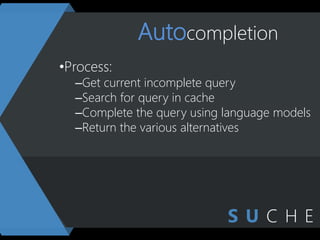 Search Engine Project Presentation | PPT