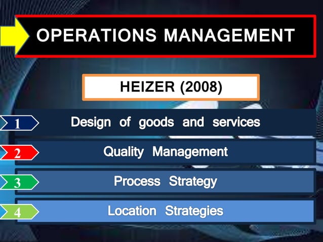 Introduction to functional areas of management | PPTX