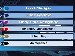 Introduction to functional areas of management | PPTX