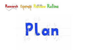 Introduction to Identity Photography project | PPTX