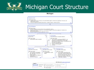 Legal Research Basics | PDF