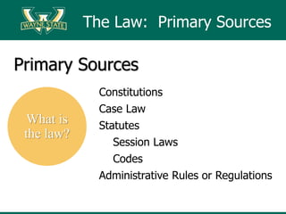 Legal Research Basics | PDF