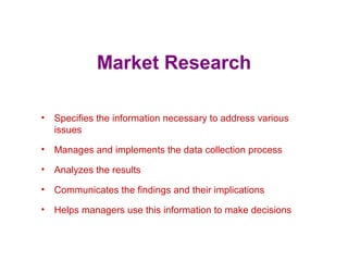 Introduction to marketing research | PPT