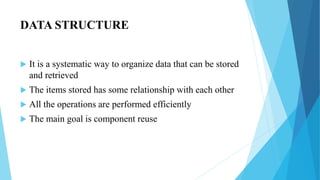 INTRODUCTION TO DATA STRUCTURE - CS SIMPLE | PPT