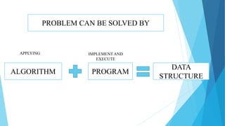 INTRODUCTION TO DATA STRUCTURE - CS SIMPLE | PPT