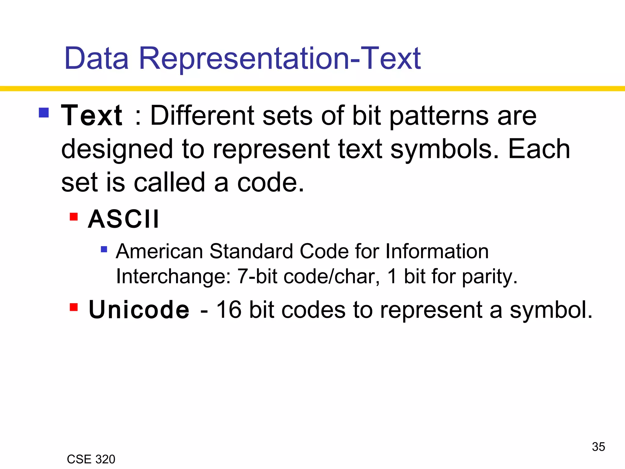 Introduction to Data Communication | PPT