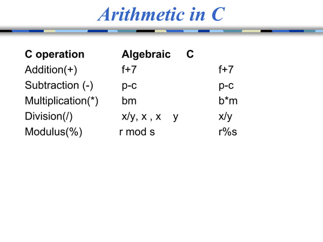 Introduction to C programming | PPTX