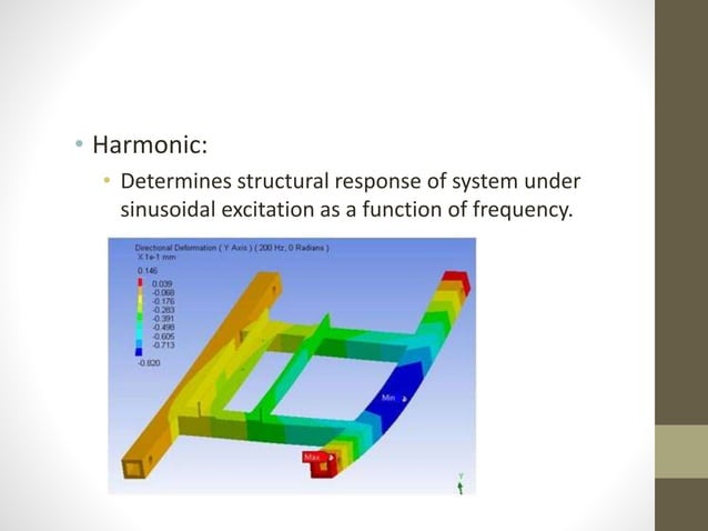 Introduction To Ansys Workbench Pptx Physics Science