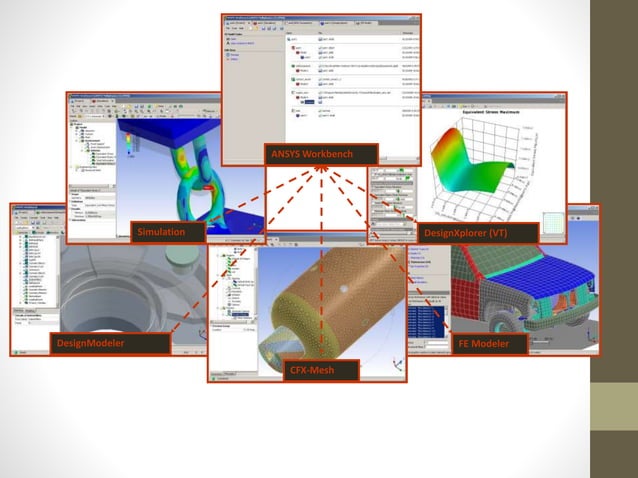 Introduction To Ansys Workbench Pptx Physics Science