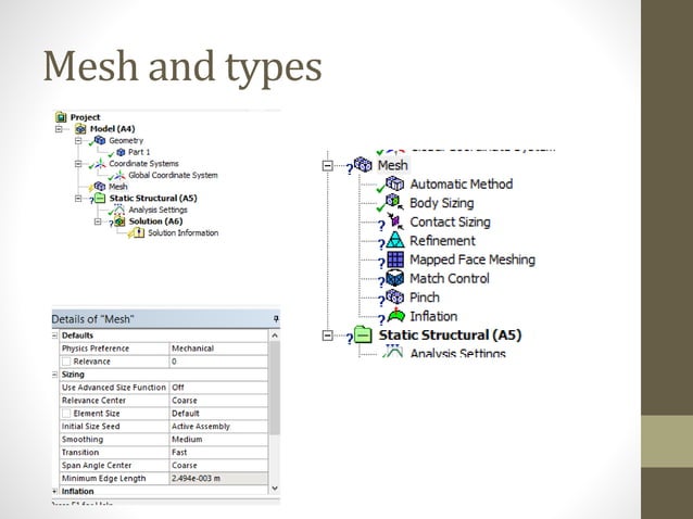 Introduction To Ansys Workbench Ppt
