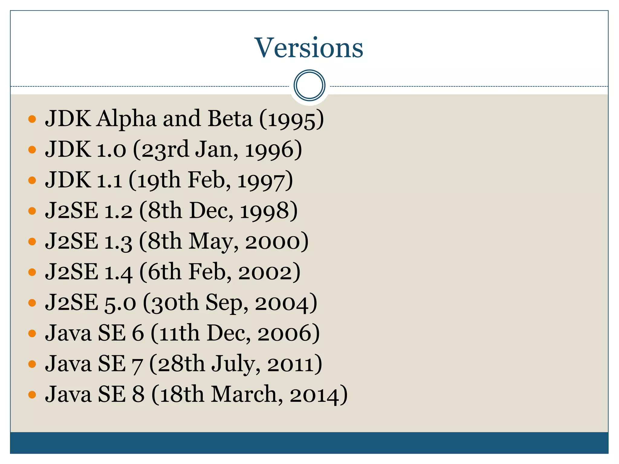 Introduction to Java | PPTX