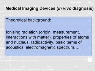 Medical biophysics of Introduction-18.pdf