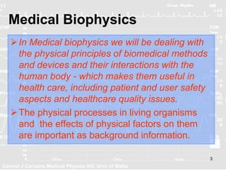 Medical biophysics of Introduction-18.pdf