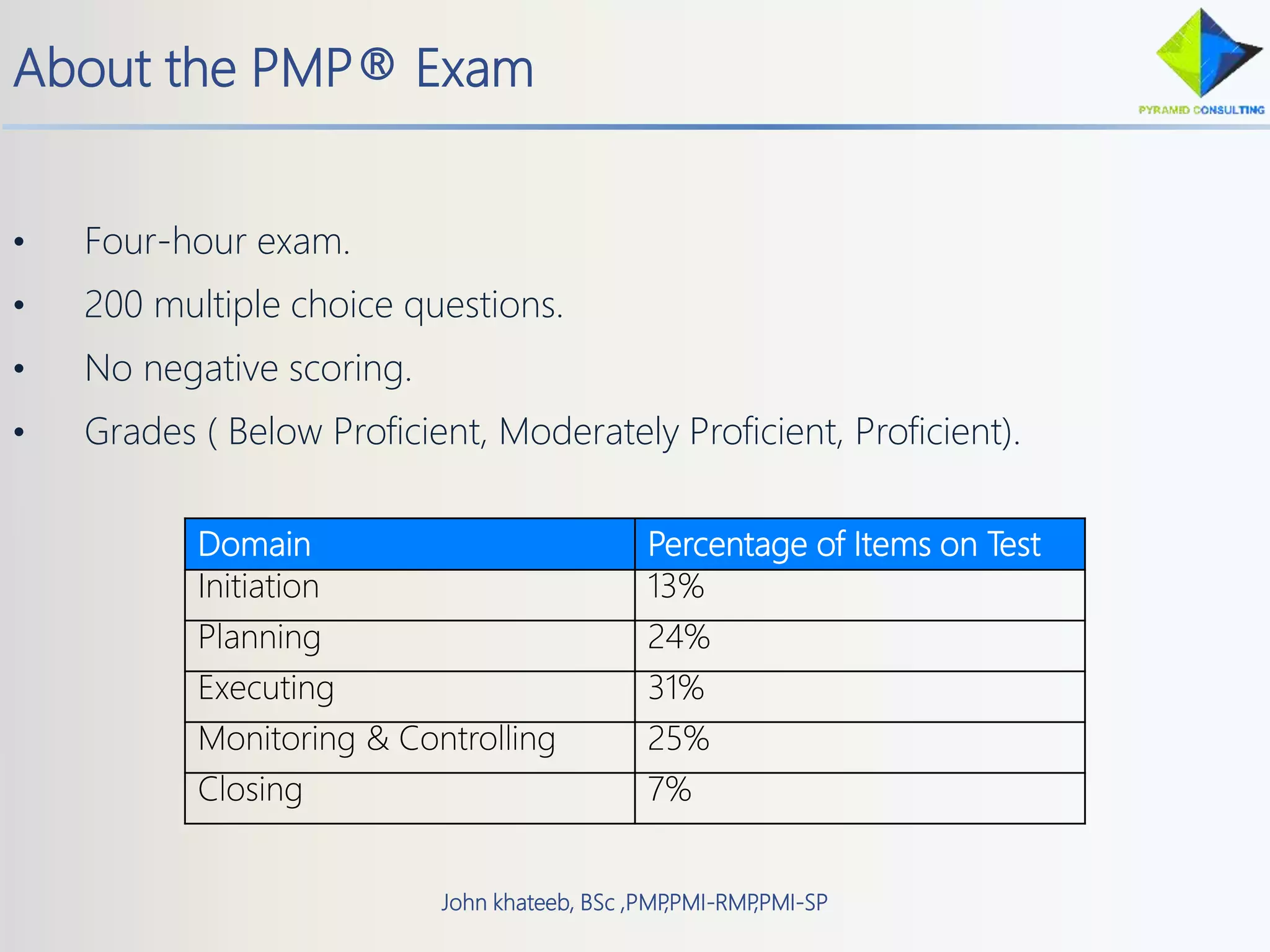 Project Management Professional PMI-PMP Based on PMBOK 6th Edition | PPTX