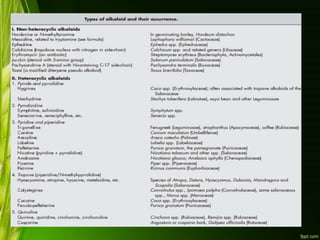 Production of Plant Secondary Metabolite (RESERPINE) | PPTX