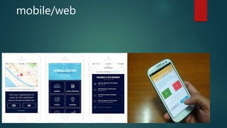 online E-voting system | PPTX
