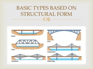 powerpoint presentation | PPT