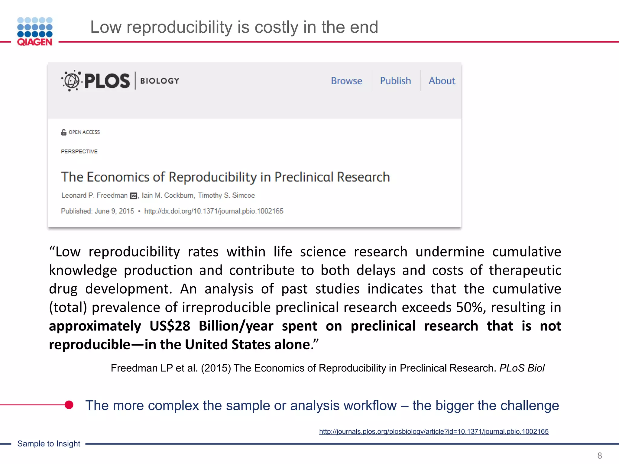 Cancer Research & the Challenges of FFPE Samples – An Introduction | PDF