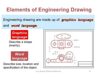 Engineering Drawing Introduction | PPT