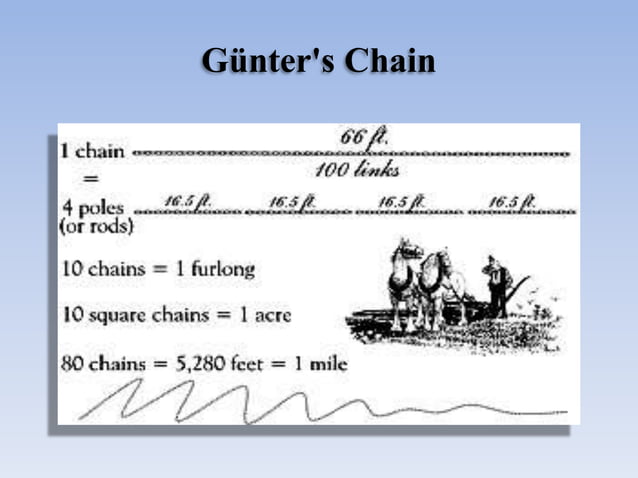 Introduction on instruments used for chaining | PPTX