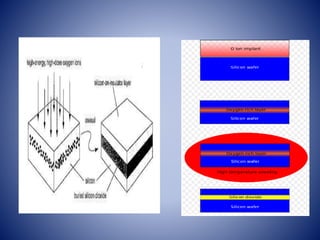 SILICON ON INSULATOR | PPTX