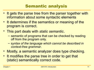 Introduction to Compiler | PPT