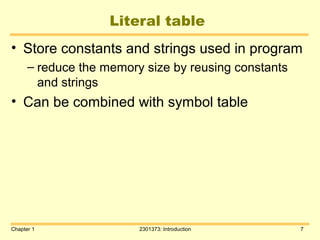 Introduction to Compiler | PPT