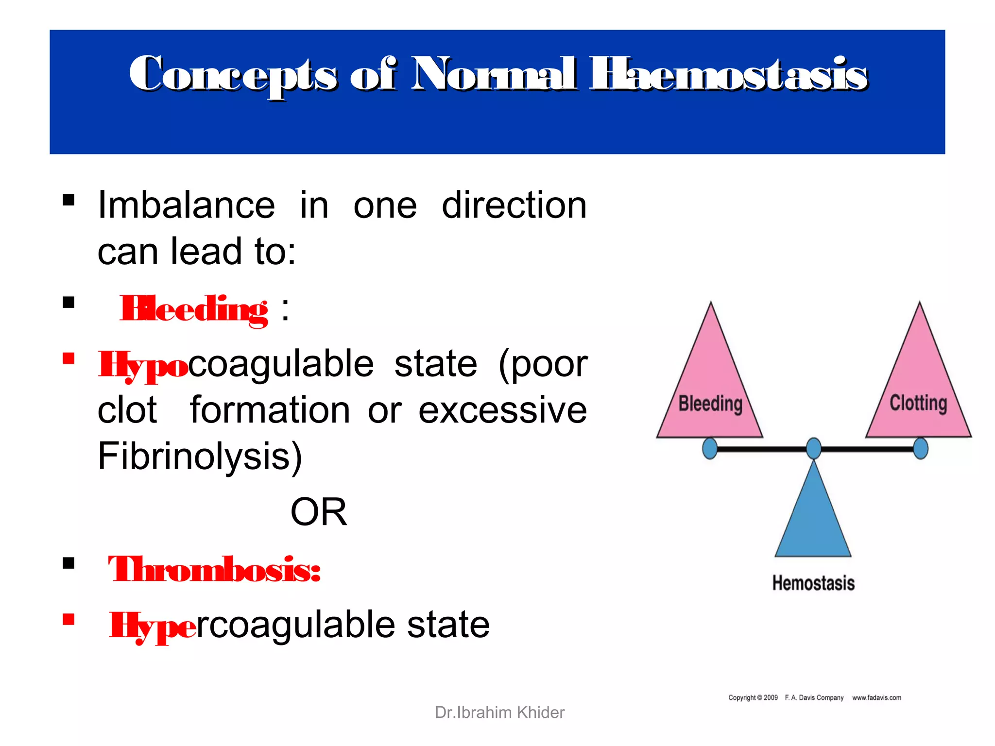 Introduction to Haemostasis | PPT