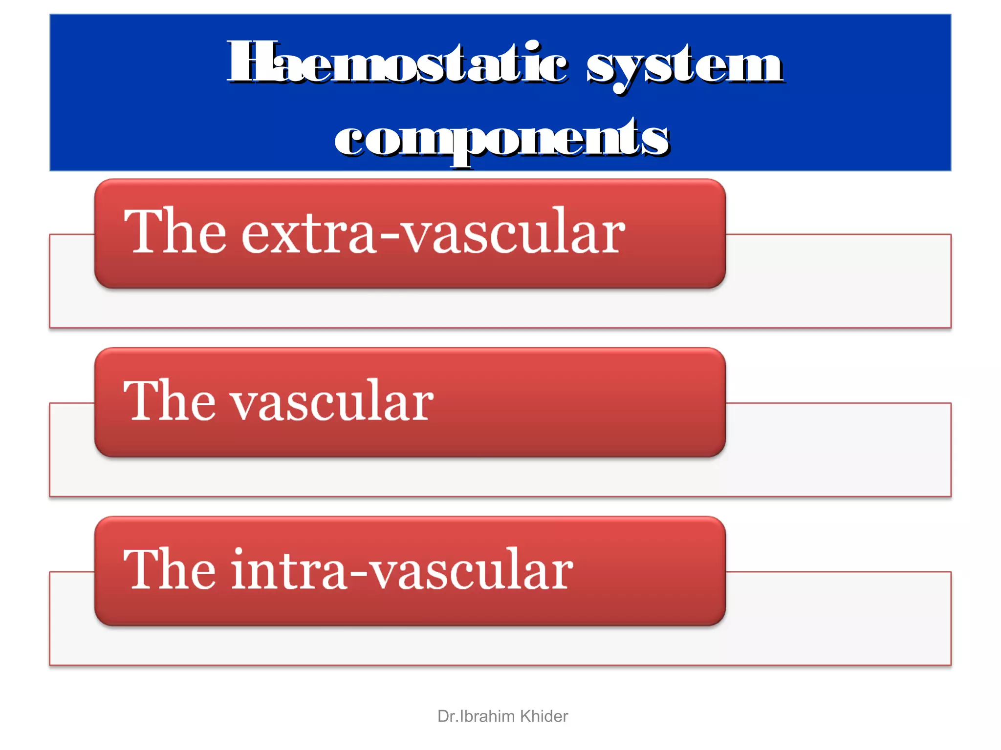 Introduction to Haemostasis | PPT
